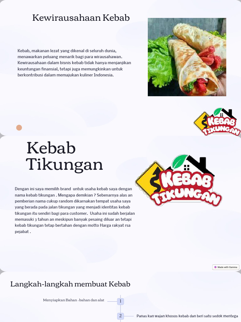 Ppt Kewirausahaan Kebab | PDF