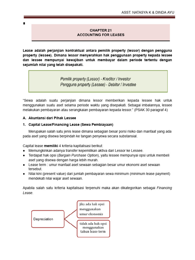 Chapter 21 Leasing | PDF