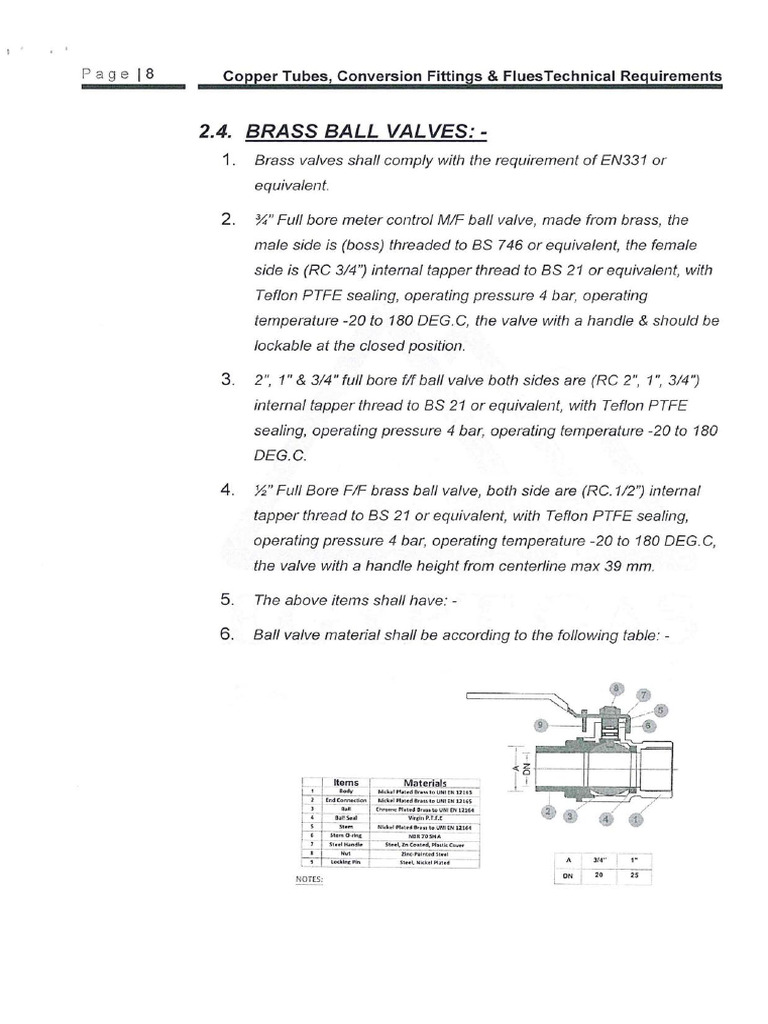 Specs Brass Valve No Stamp | PDF