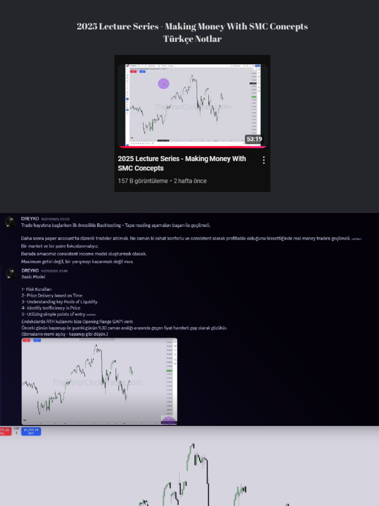 Opening Range GAP - DREYKO | PDF