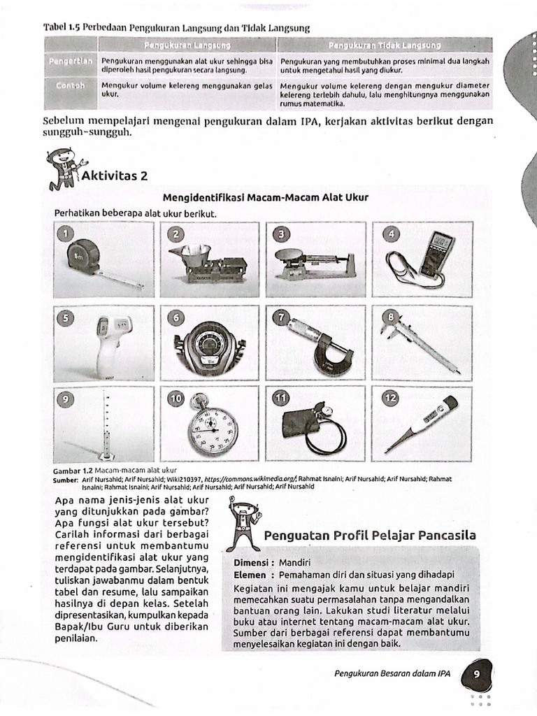 Fisika Alat Ukur | PDF