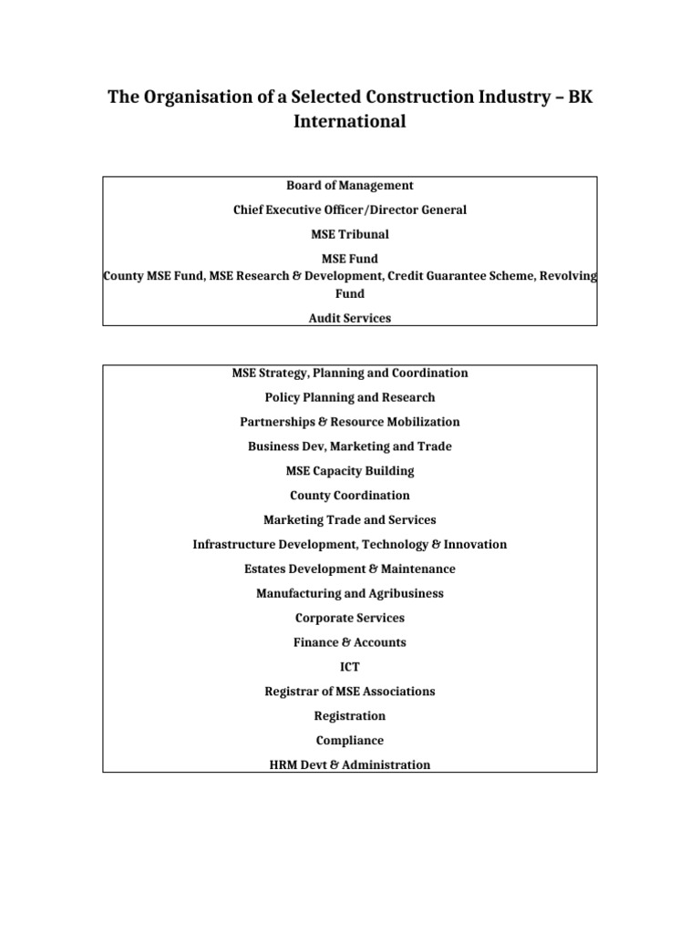 Construction Industry Organizational Structure | PDF