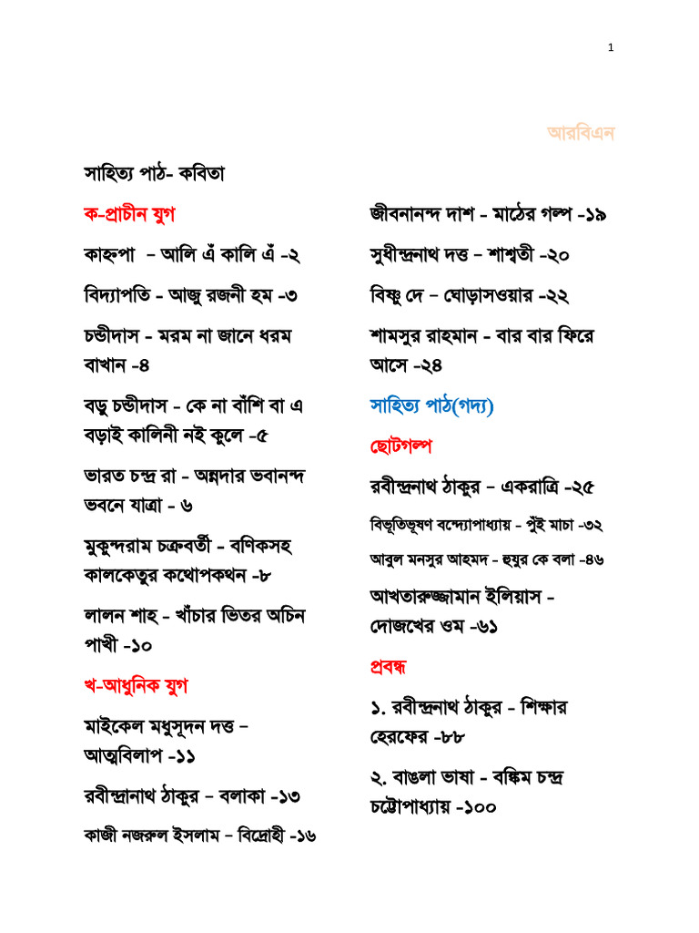 Bangla Paper 1009 | PDF