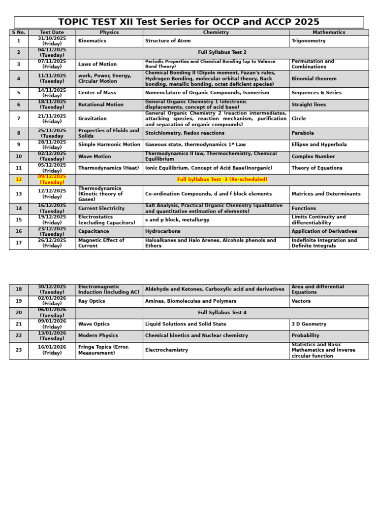 OCCP ACCP 2025 Test Series Schedule | PDF | Chemistry | Chemical Bond