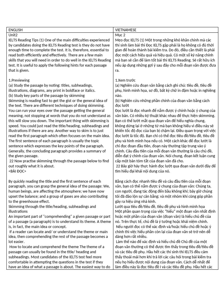 Unit 1 Reading 2 | PDF