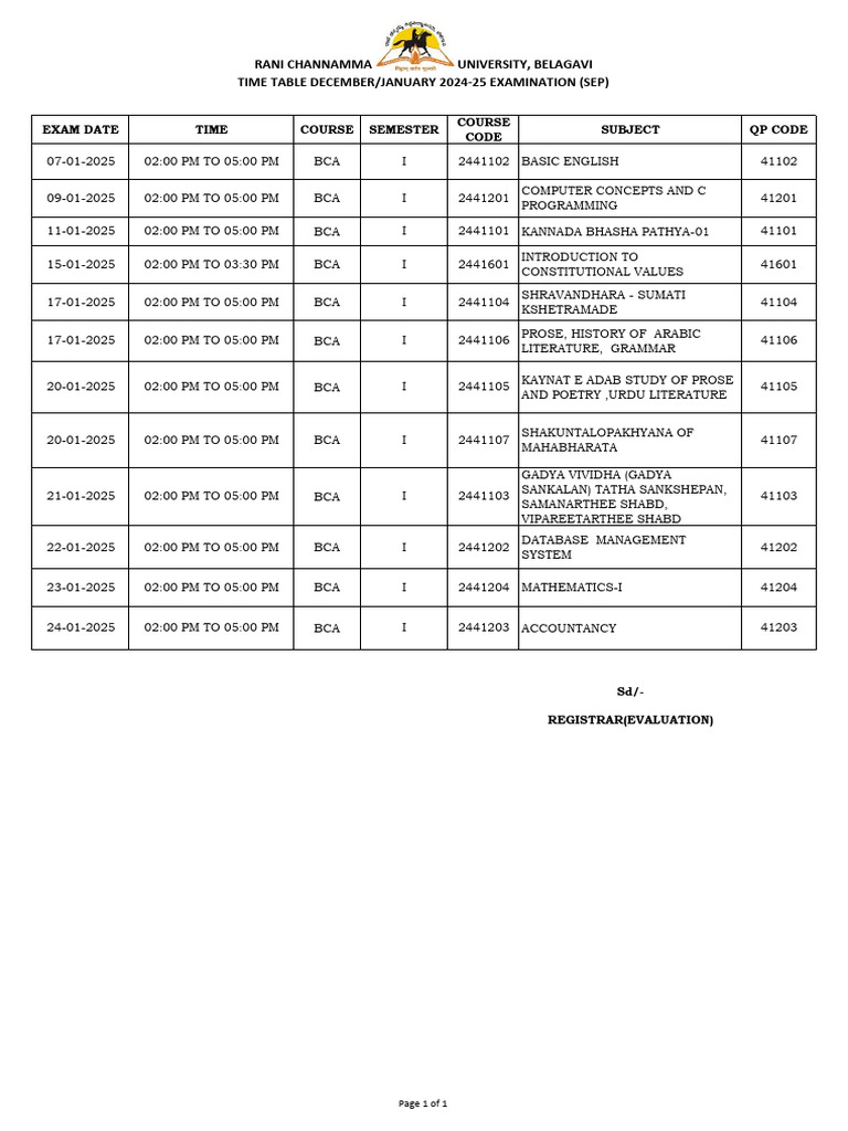 RCU Belagavi BCA Exam Timetable 2024-25 | PDF | Languages Of India ...