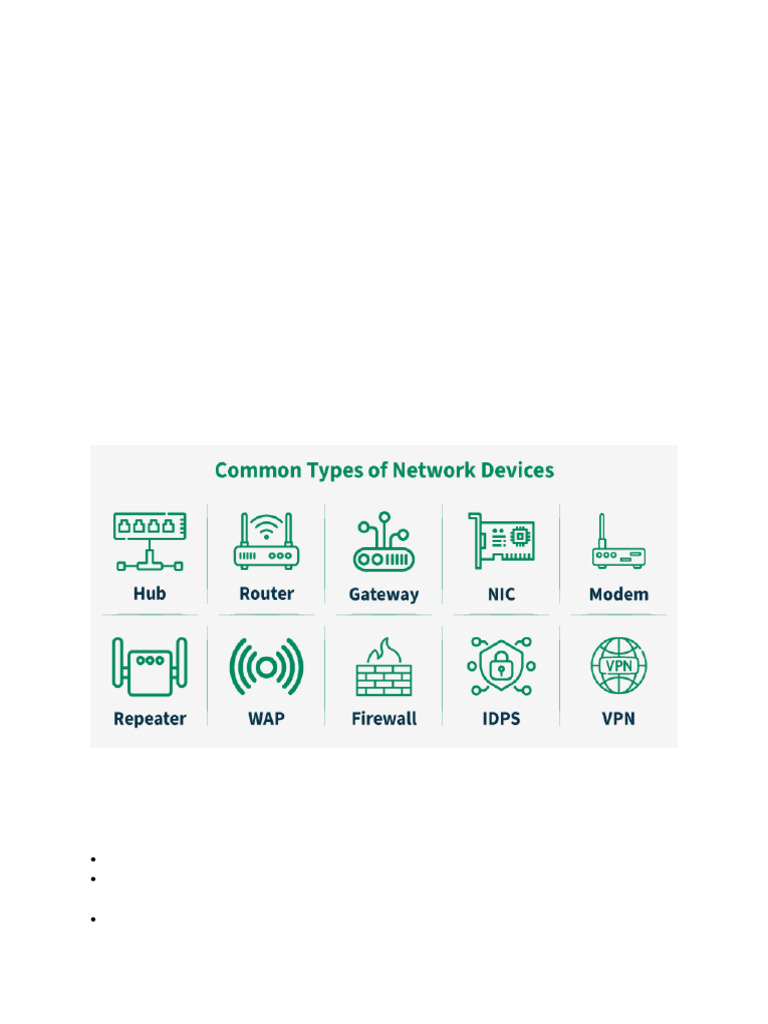 Types of Networking Device | PDF | Computer Network | Transmission Medium