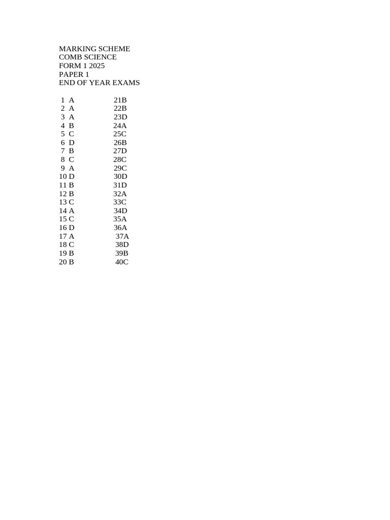 Form 1 Combined Science Marking Scheme | PDF