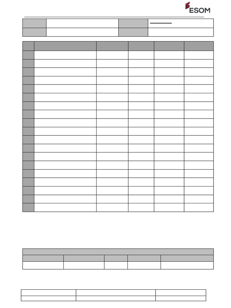 First Aid Checklist # Salman | PDF