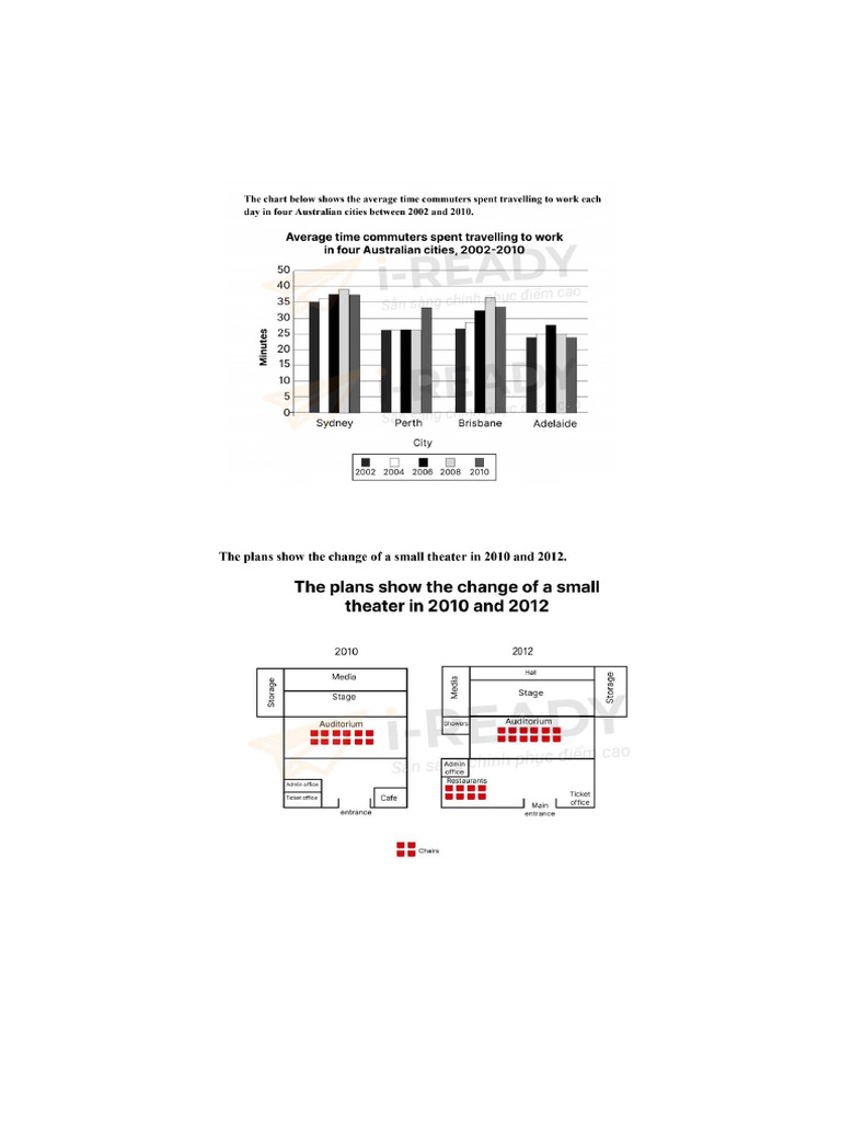 Review Ielts Writing Task 1 | PDF
