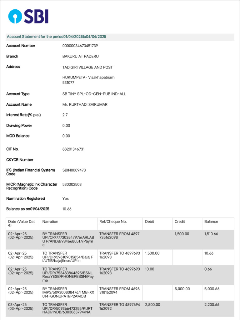 State Bank of India | PDF | Money | Payments
