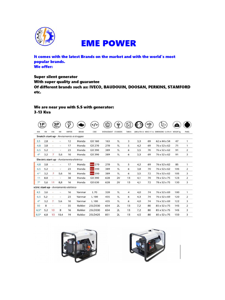 EME POWER | PDF