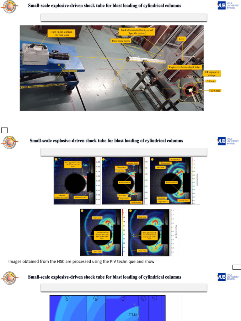 BOS Blast | PDF