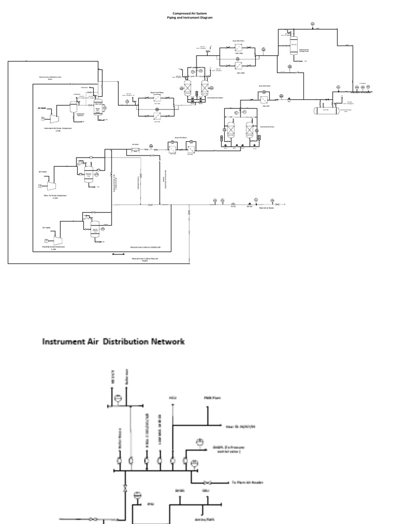 Final P&ID of Compressor and Network | PDF | Equipment | Chemical Equipment