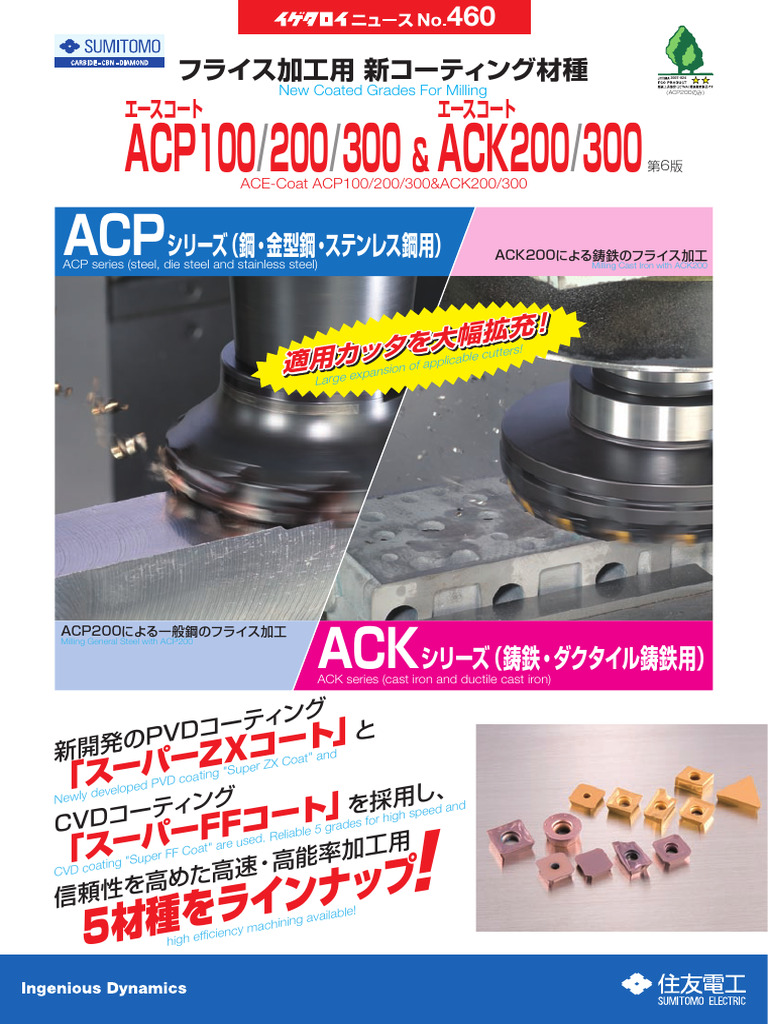 Milling Grades IN460 SUMITOMO | PDF