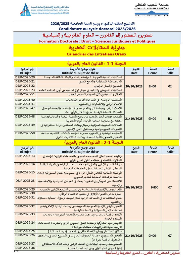 Planning Oral FD DSJP | PDF
