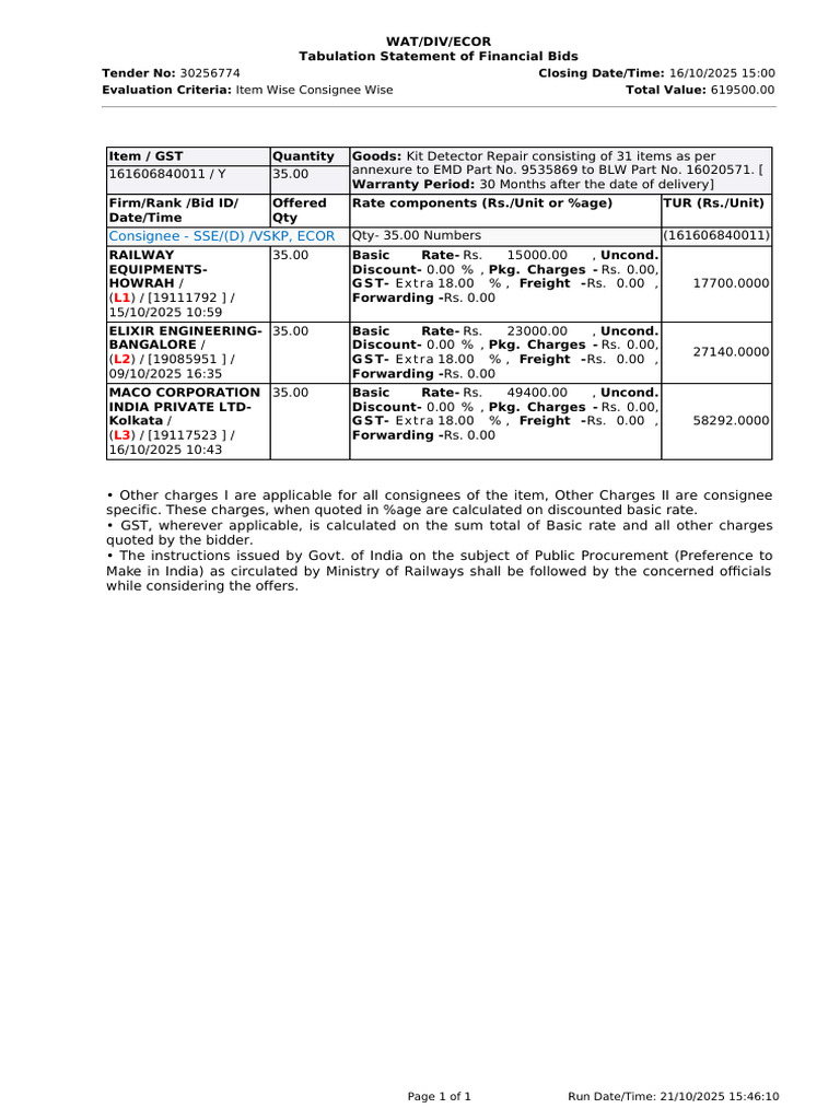 Fin Tab 30256774 106827828 | PDF