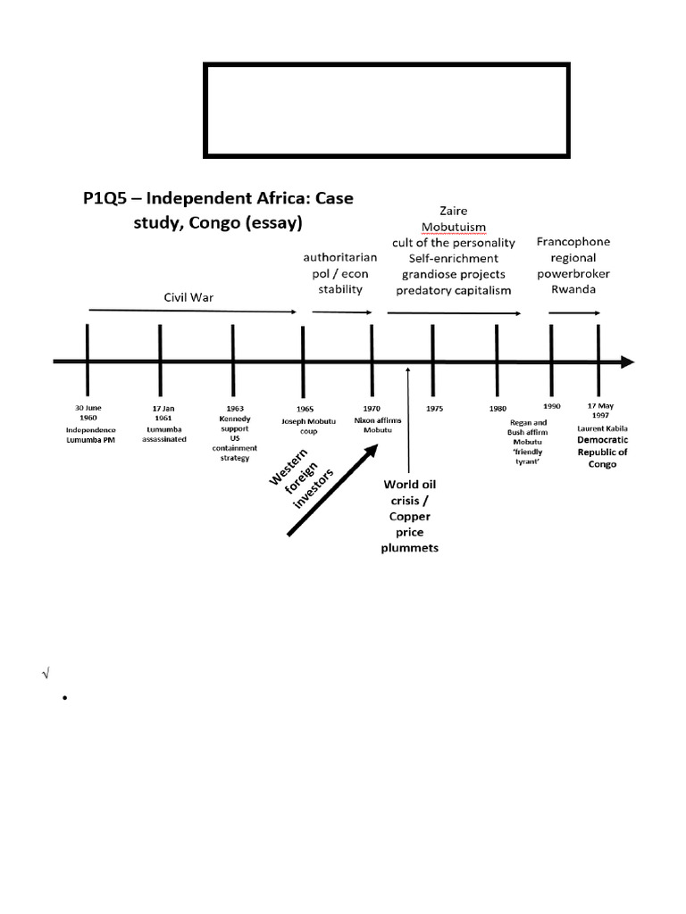 P1Q5, Essay Preparation, and The Key Evidence You Need To Sustain A ...