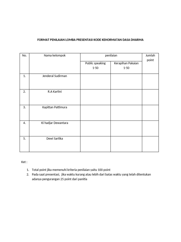 Format Penilaian Lomba Presentasi | PDF