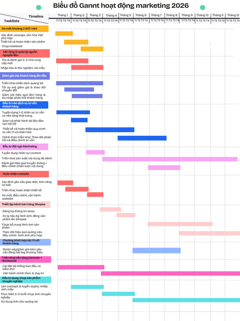 Colorful Minimalist Operational Efficiency Project Gantt Chart (A4) | PDF