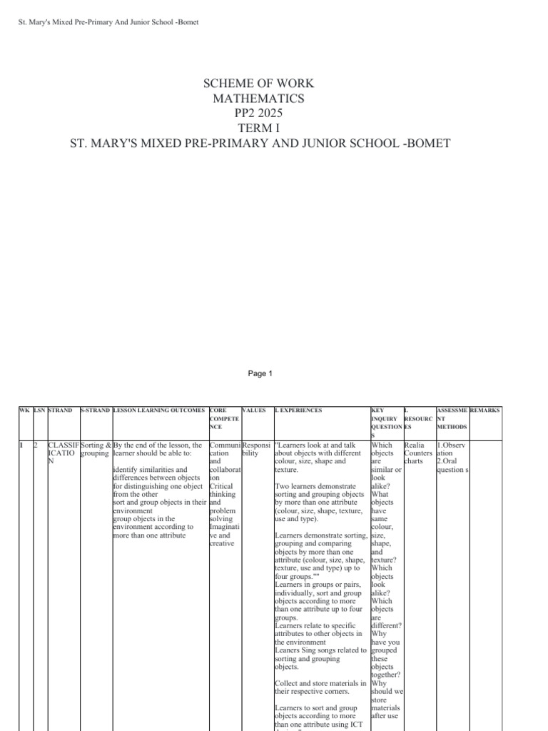 Mathematics PP2 Term-I | PDF | Ion | Learning