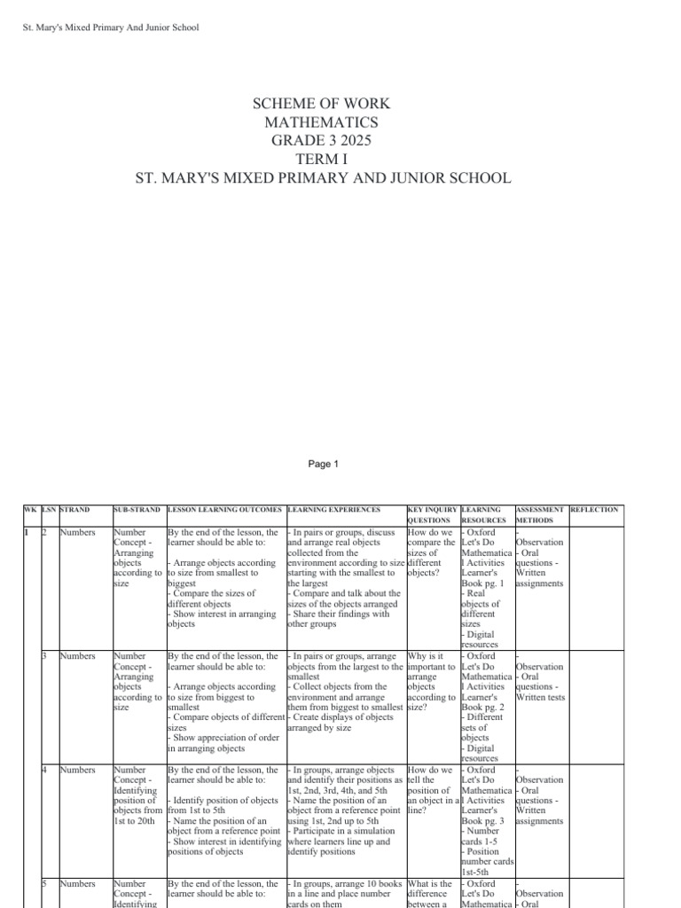 Mathematics - Grade 3 - Term-I | PDF | Learning | Cognition