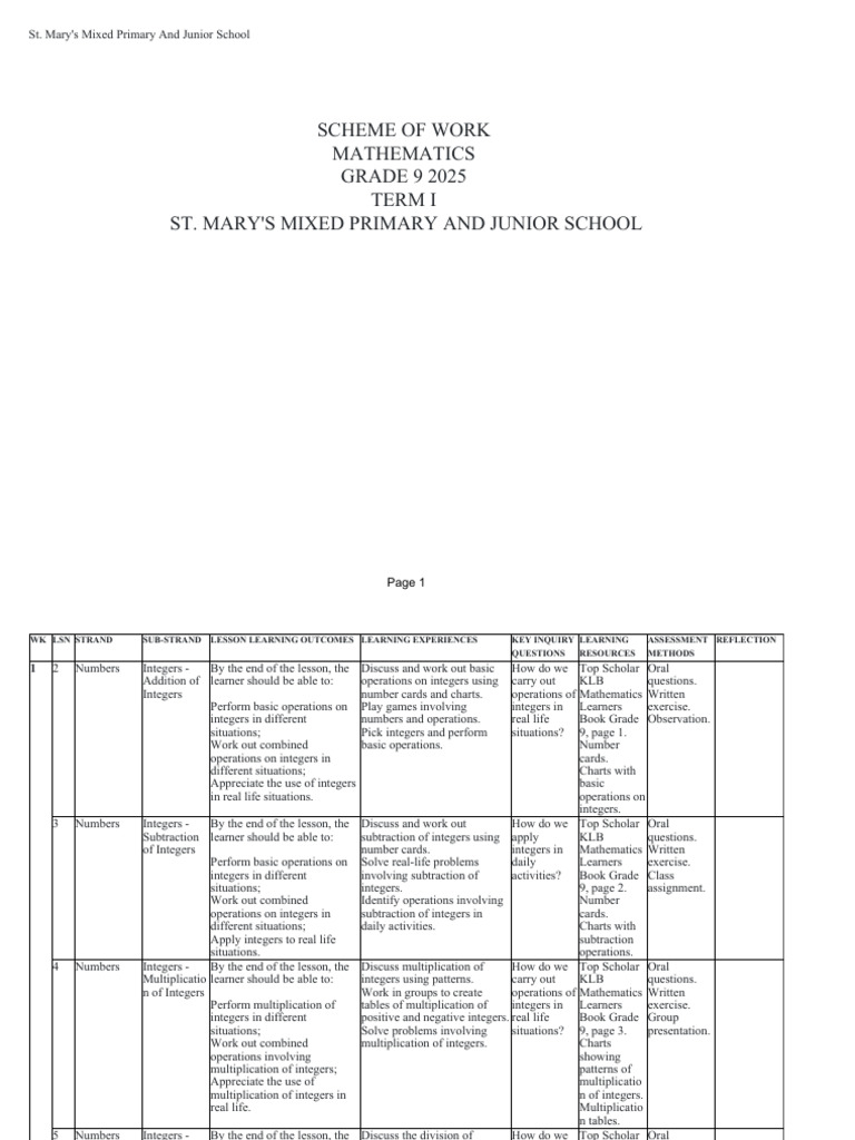 Mathematics - Grade 9 - Term-I | PDF | Matrix (Mathematics) | Ratio