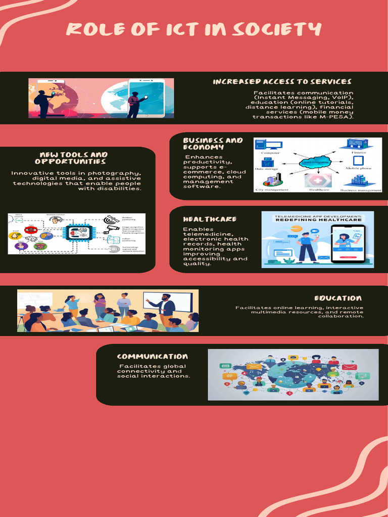 Role of Ict in Society PDF | PDF