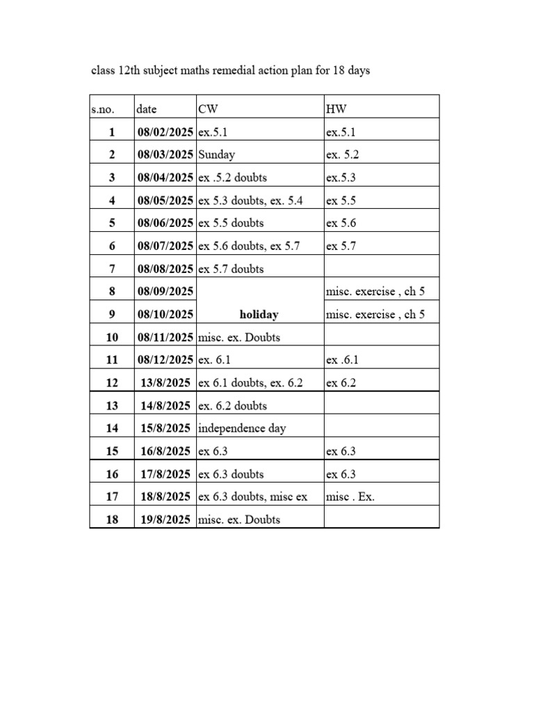 Home Work and Class Work Schedule | PDF