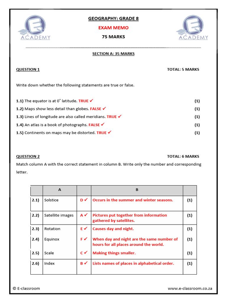Practice Paper Memo PDF | PDF | Rain | Subtropics