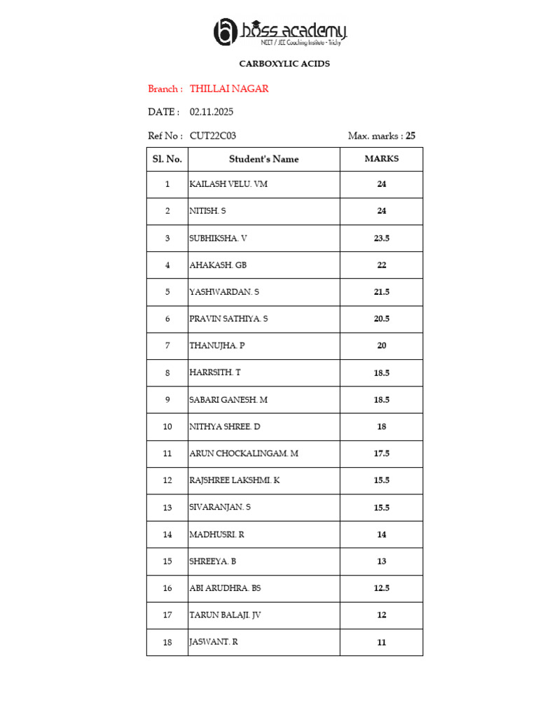 12th TN Carboxylic Acids Marks | PDF