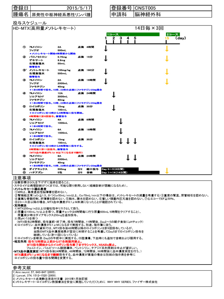 【Cnst005】Hd Mtx | PDF