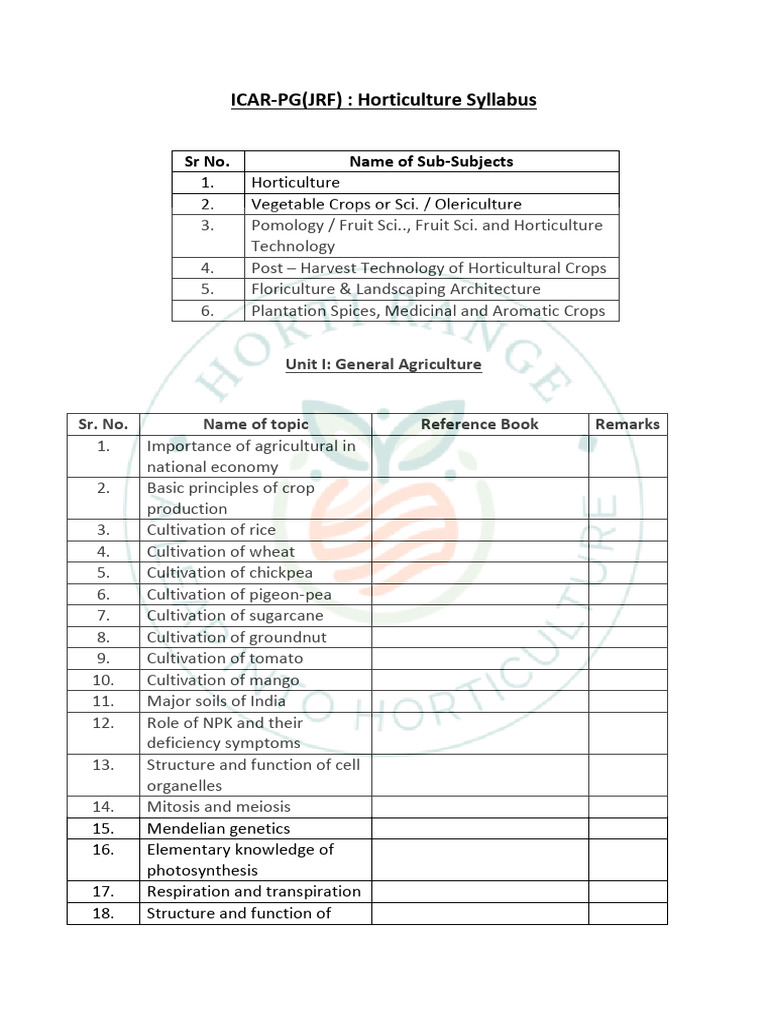 JRF Horticulture Syllabus Overview | PDF | Vegetables | Horticulture