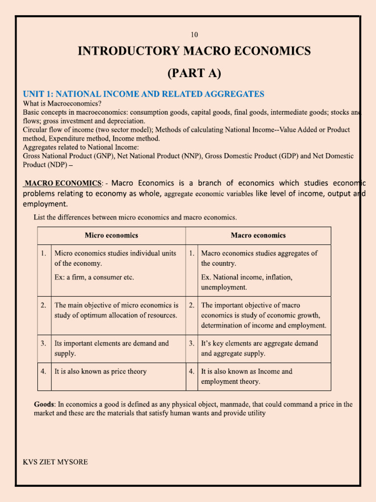 National Income Notes | PDF