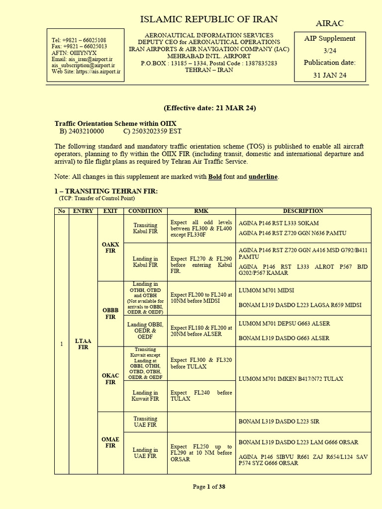 SUP 2024.3 - TOS | PDF | Aviation | Aerospace