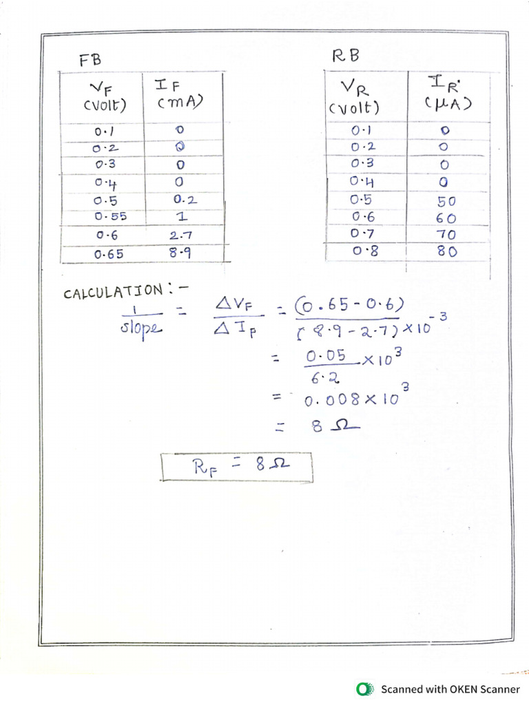 Physics Ex 6 PN Junction Diode Graph - TRK | PDF