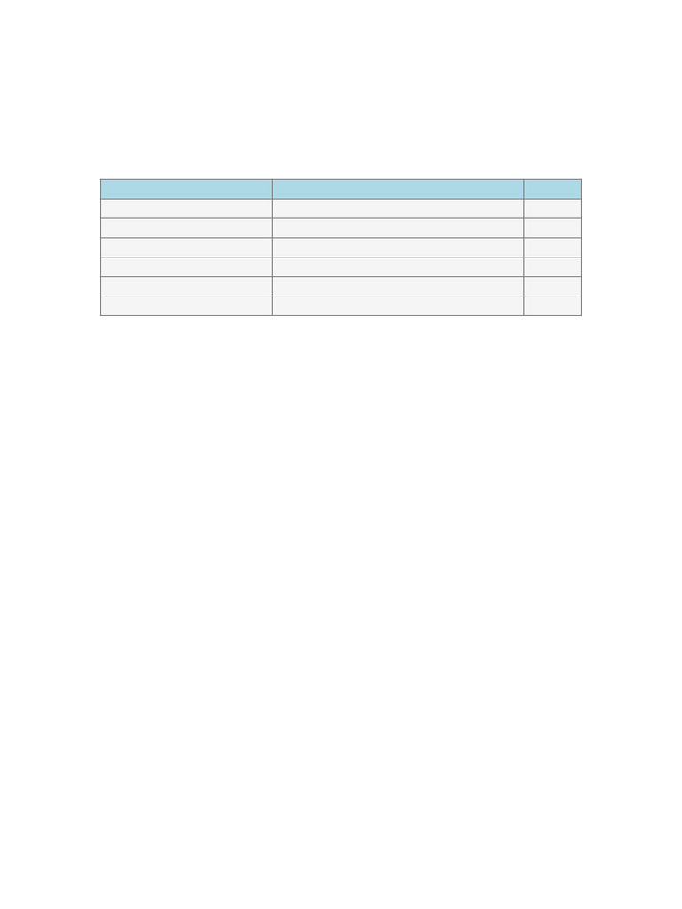 Types of Majorities in Indian Parliament | PDF