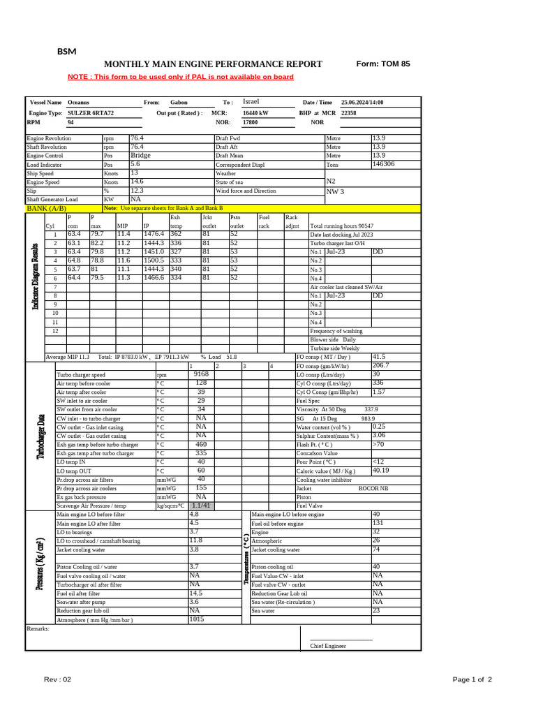 Monthly Engine Performance Report | PDF | Ships