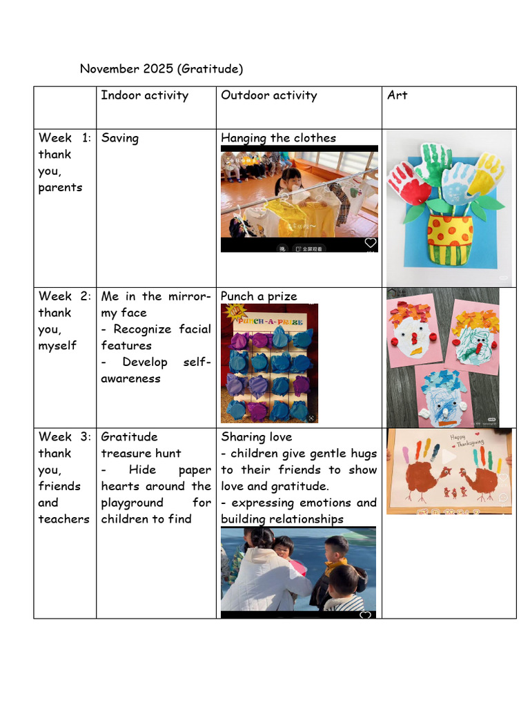 Lesson Plan November& December 2025 | PDF