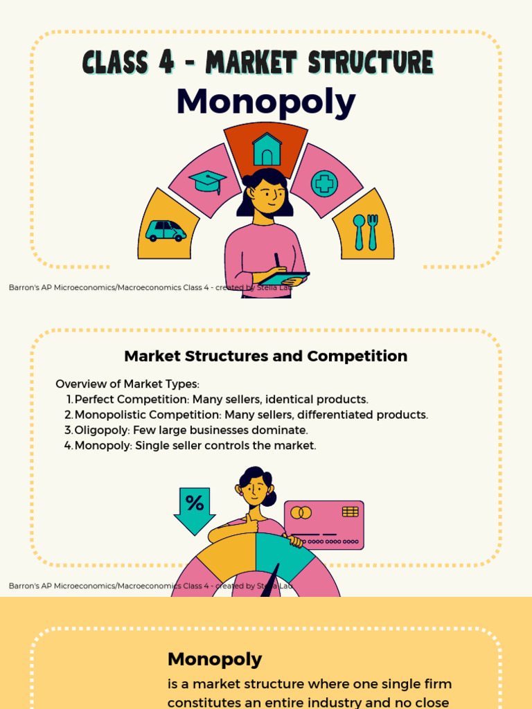 1028 Class 4 Market Structure - Monopoly | PDF | Monopoly | Microeconomics