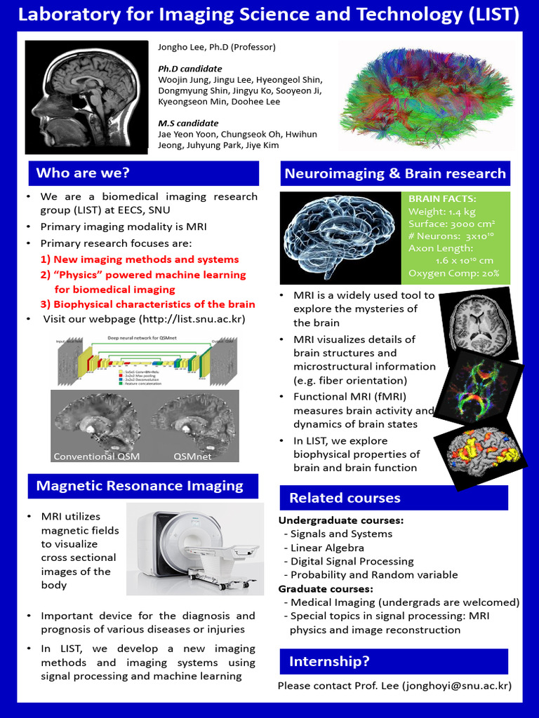 Biomedical Imaging Research at LIST | PDF | Magnetic Resonance Imaging ...