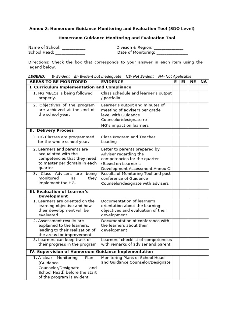 M E Tool Homeroom Guidance Program HGP (1) | PDF