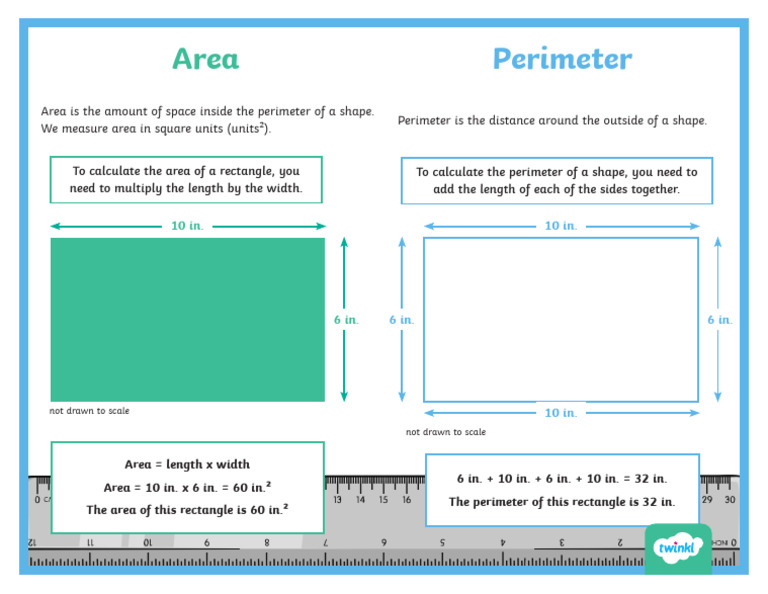 Color Area and Perimeter Poster | PDF