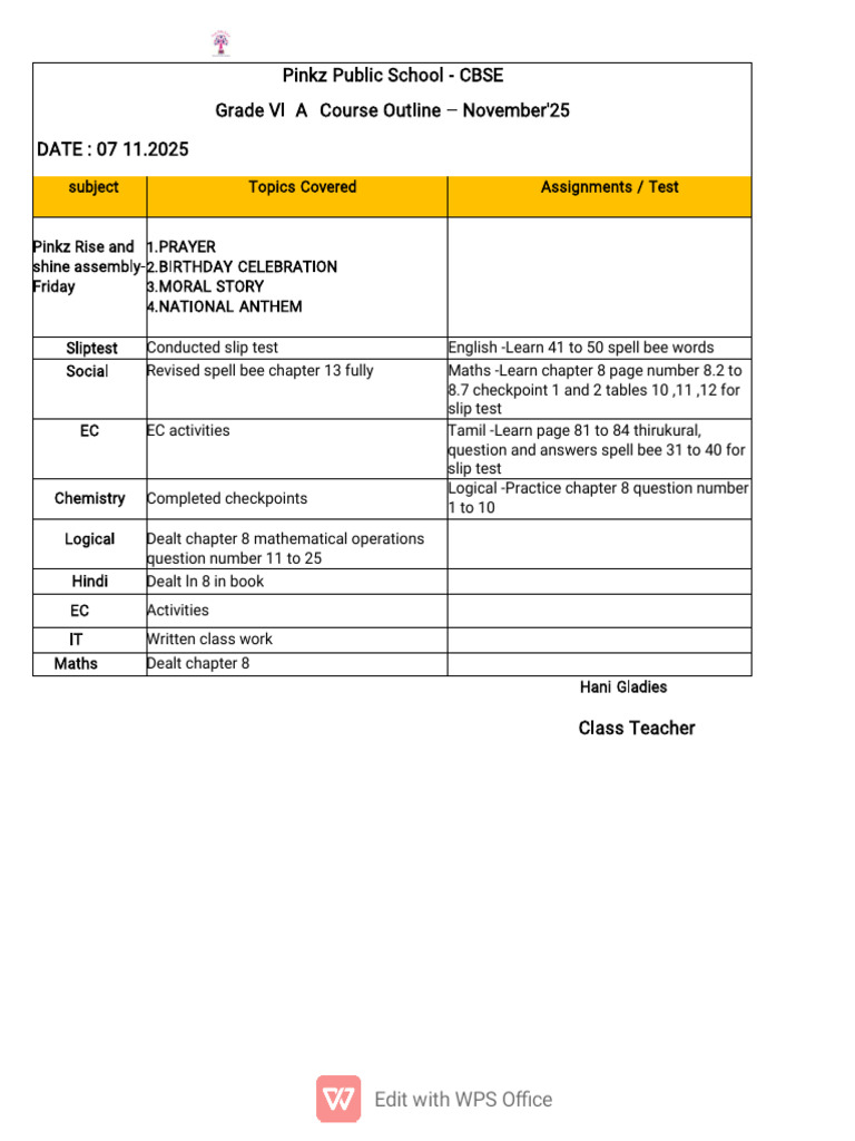 Grade VI A Course Outline - November 2025 | PDF