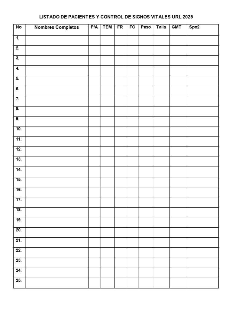 Listado de Pacientes Con Toma de Signos Vitales y Control de Gmt en El ...