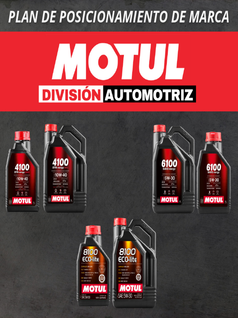 Plan de Posicionamiento de Marca Motul | PDF