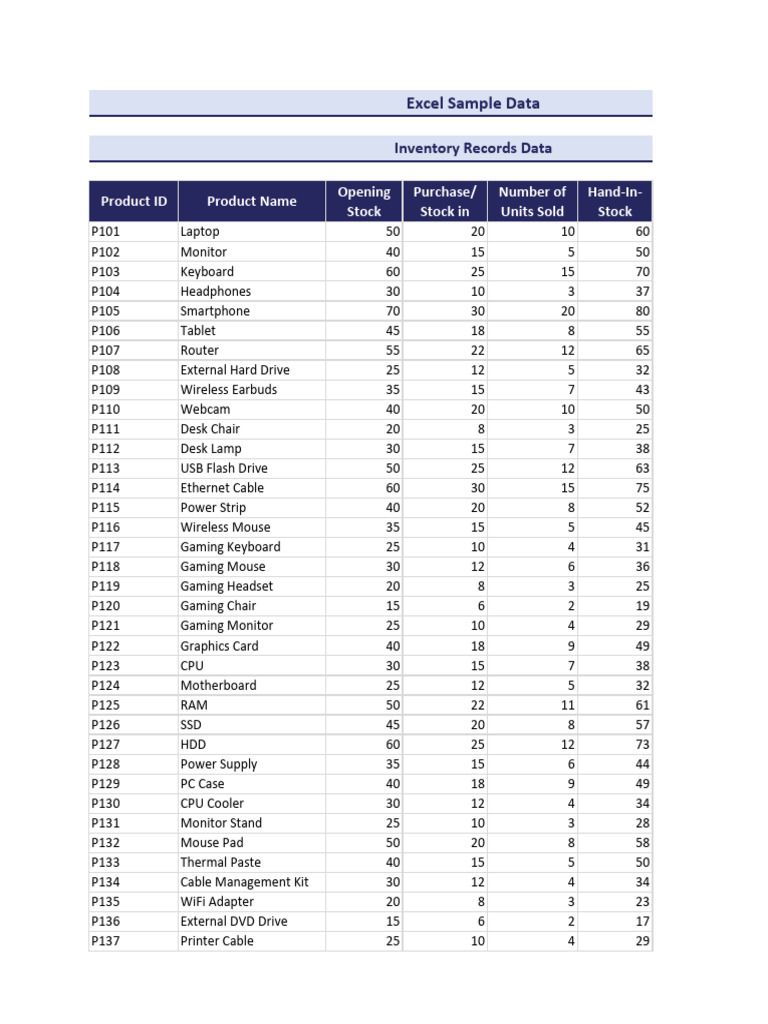 Inventory Records Sample Data | PDF | Laptop | Computing