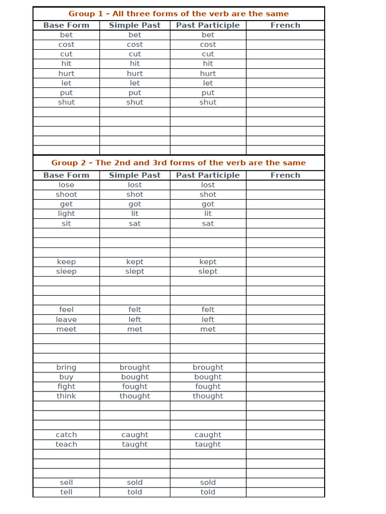 Irregular Verbs Grouped by Irregularity | PDF