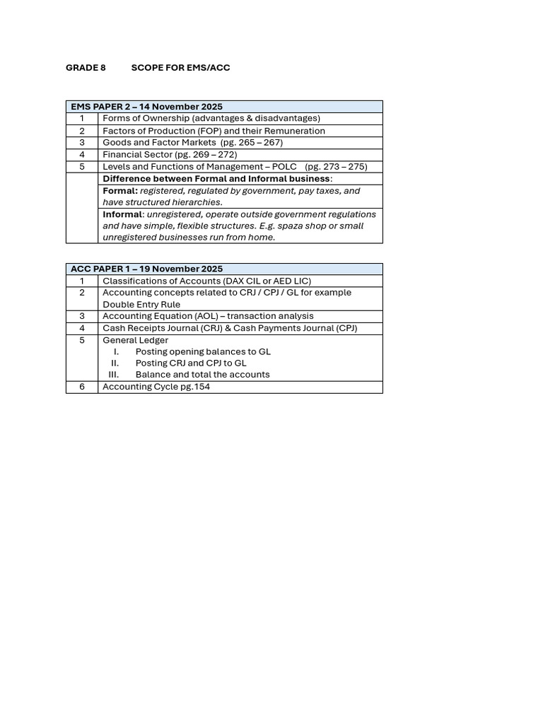 Grade 8 EMS Scope - Term 4 2025 | PDF
