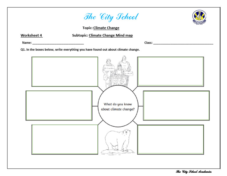 Worksheet 4 - Mind Map Climate Change | PDF